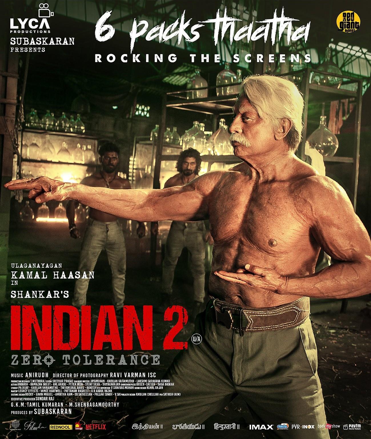 Indian 2 Kamal Haasan's impact - Villupuram collector office in chaos! Tamil Movie, Music ...